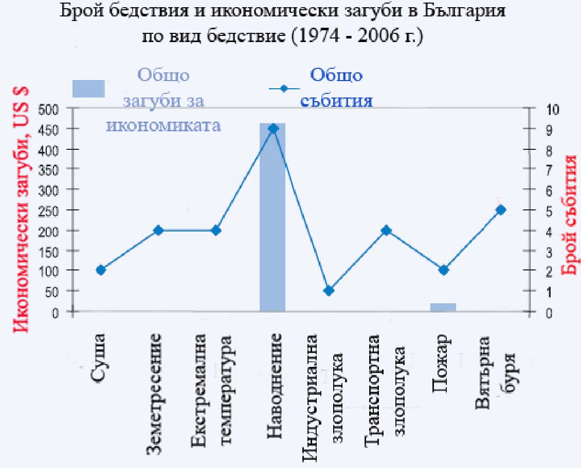 ПРОГРАМА МЕЖДУНАРОДЕН АЛТЕРНАТИВЕН ТУРИЗЪМ